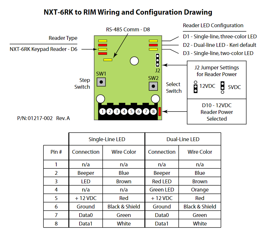 NXT 6RK Reader/Keypad Installation Drawing