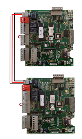 PXL-500 Controller Setup in Doors.NET