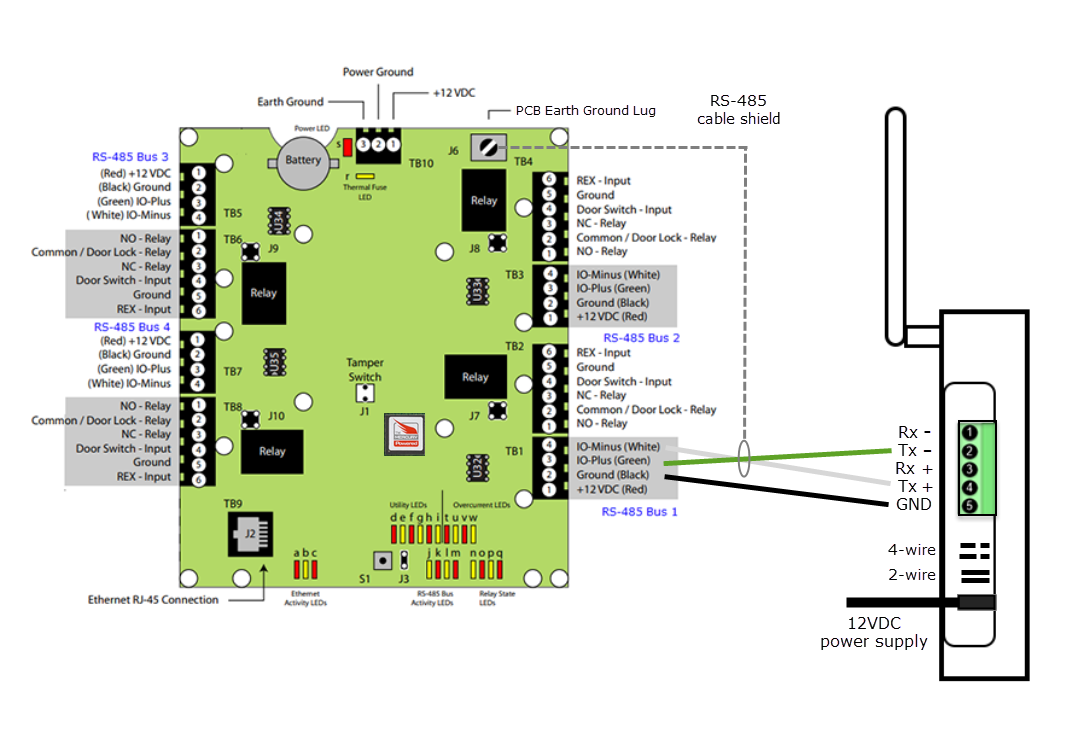 Allegion NDE and LE Lock Integration - Full Reference Guide
